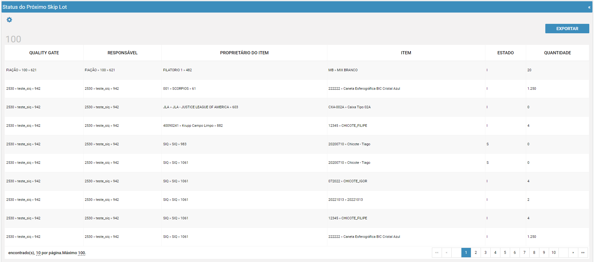 Status do Próximo Skip Lot – SIQ Systems